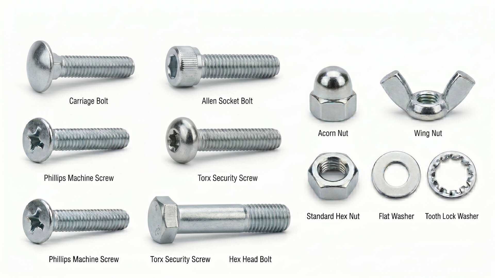 The Ultimate Fastener Guide: Bolts, Nuts, and Screws Explained